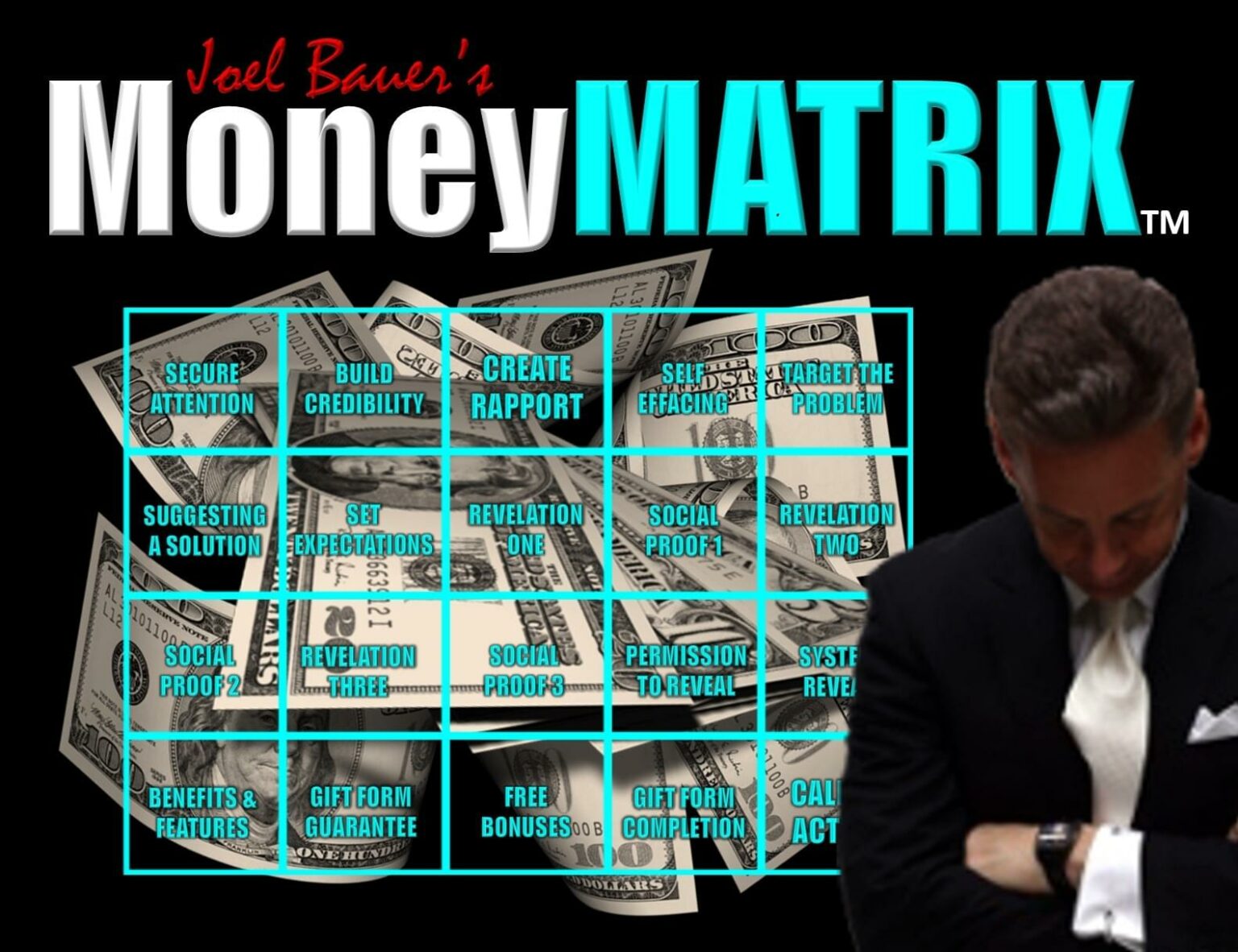 Advanced - JoelBauer